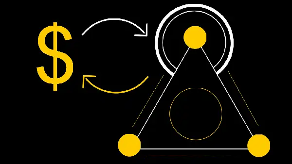 ¿Qué es el Triángulo de la Riqueza? – El Triángulo de la Riqueza